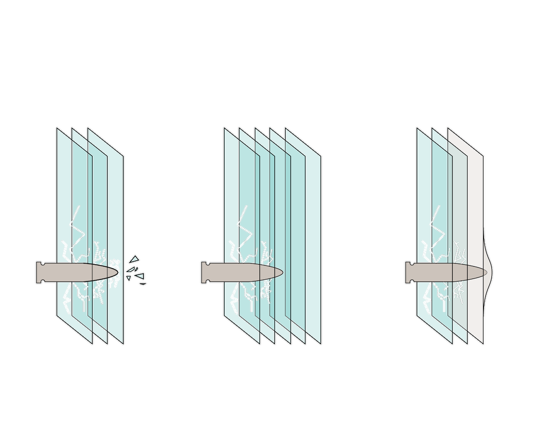 Bullet-resistant windows in class FB6-NS acc. to DIN EN 1522