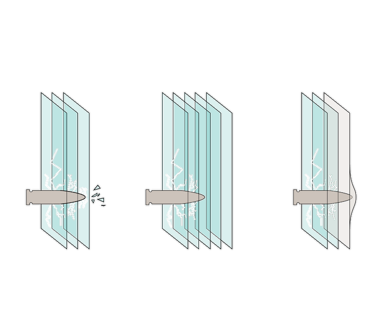 Bullet-resistant windows in class FB6-NS acc. to DIN EN 1522